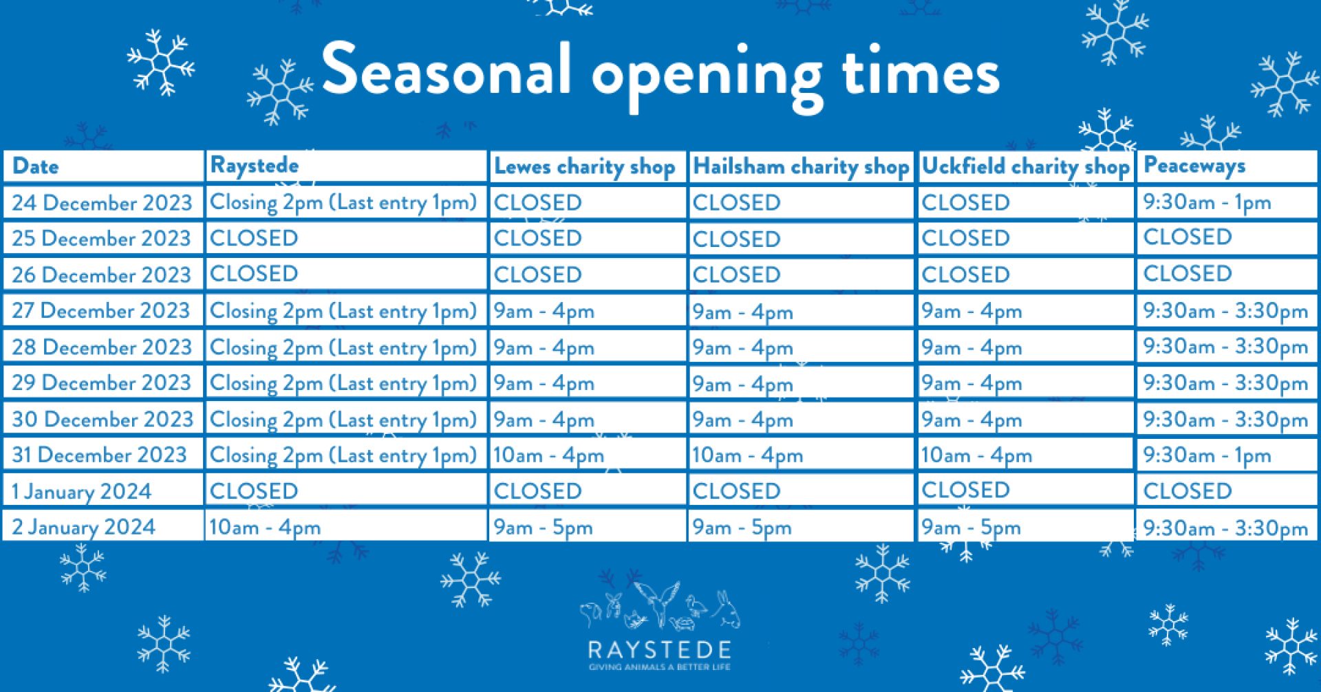 Visit us - Raystede Centre for Animal Welfare